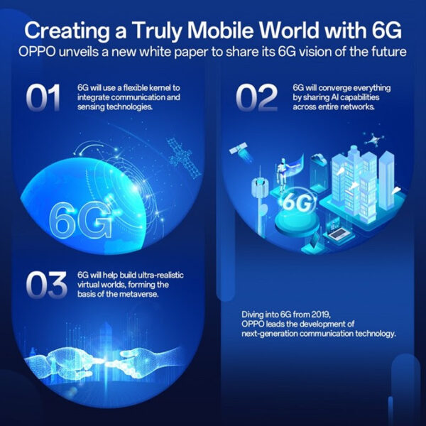 OPPO unveils new 6G white paper examining the future of world mobility ...
