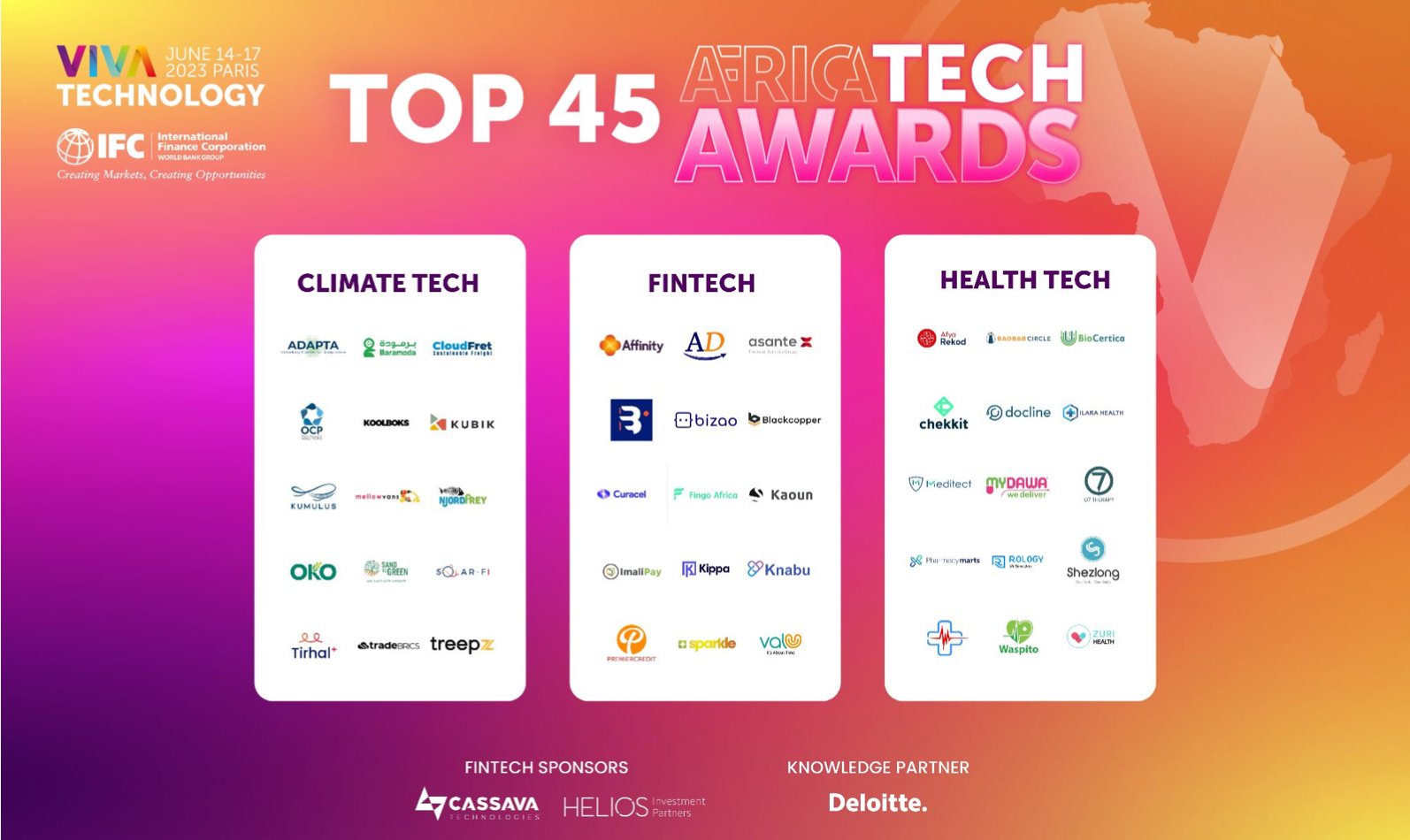 Viva Technology, IFC Receive Record Number of Startups’ Applications ...