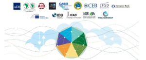 Multilateral Development Banks launch joint tool to assess country ...