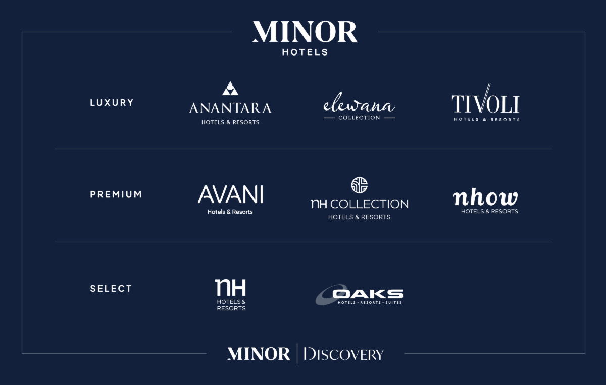 Minor Hotels Reveals New Masterbrand Strategy Driven by Digital ...